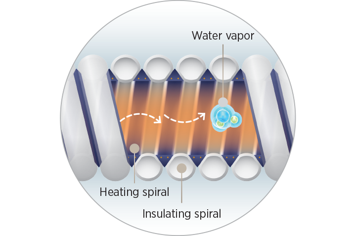 Fisher & Paykel AirSpiral Heated Breathing Tube for MyAirvo - CPAP for Me